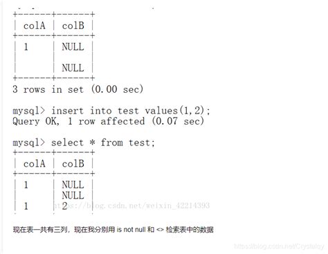 Mysql中空值和null值的区别及处理方法总结mysql Null和空的区别 Csdn博客