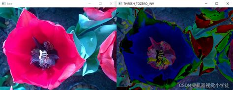 【opencv Python】12opencv的阈值处理1基本的全局阈值处理 Opencv Csdn博客