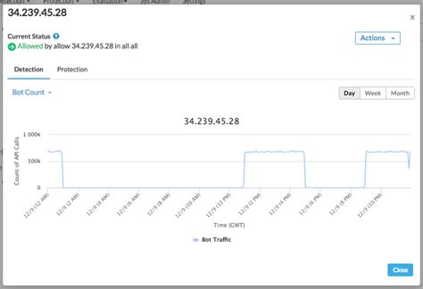 What Is Apigee Sense Apigee Edge Apigee Docs