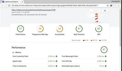 Extension Error From Running Lighthouse On A Github Page Issue GoogleChrome Lighthouse