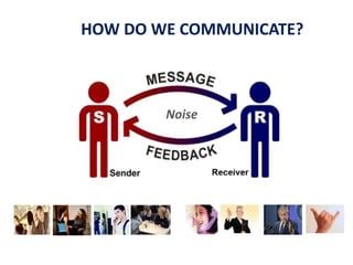 Communication Body Language And Facial Expressions Pptx
