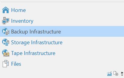Setting Up A Veeam SureBackup Lab Leaha S Blog