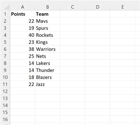 How Can I Use Index Match To Return The Maximum Value In Excel