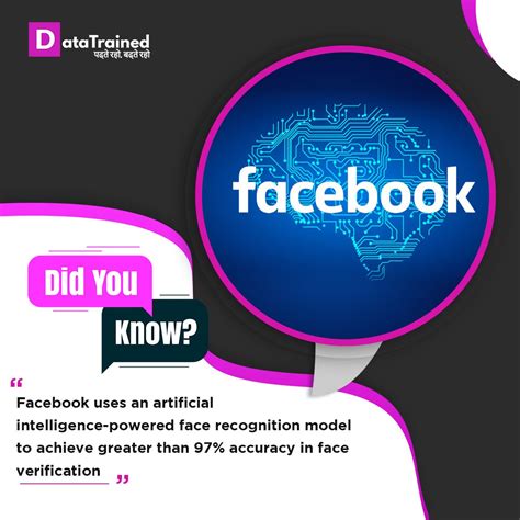datatrained on linkedin datatrained aifacts aitechnology