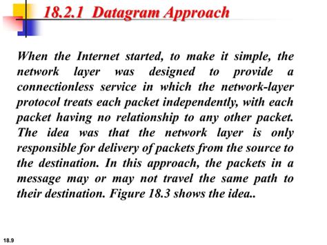 Intro Network Layer Chapter 18forouzanppt