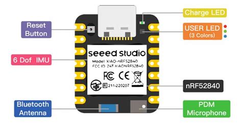 XIAO NRF BLE Tiny SuperMini Board For Arduino For SeeedStudio