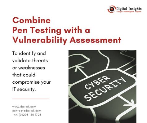 Digital Insights Consultancy On Linkedin Dicuk Digitalinsightsuk Cyberdefence Cybersecurity