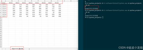 Python之openyxl 创建excelpython Openpyxl创建excel文件 Csdn博客