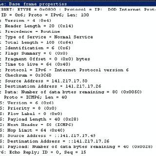 Router To Router Tunneling Download Scientific Diagram
