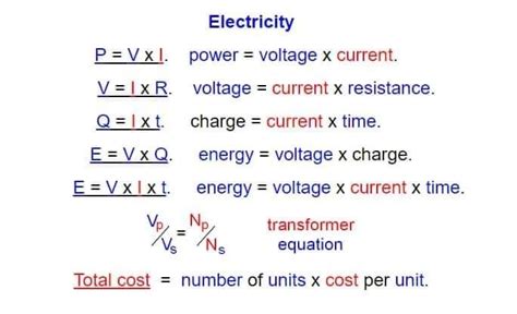 Basic Electrical Engineering Formulas