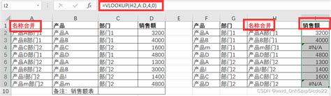 Excel 中多条件查询匹配值的方法归纳总结多条件匹配 Csdn博客 Excel 中多条件查询匹配值的方法归纳总结多条件匹配 Csdn博客