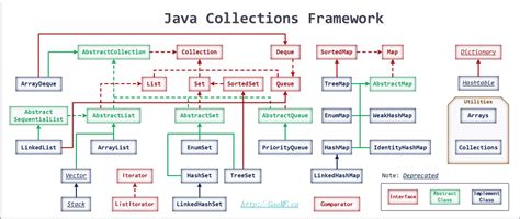 Java Nena 56 Photos Porn