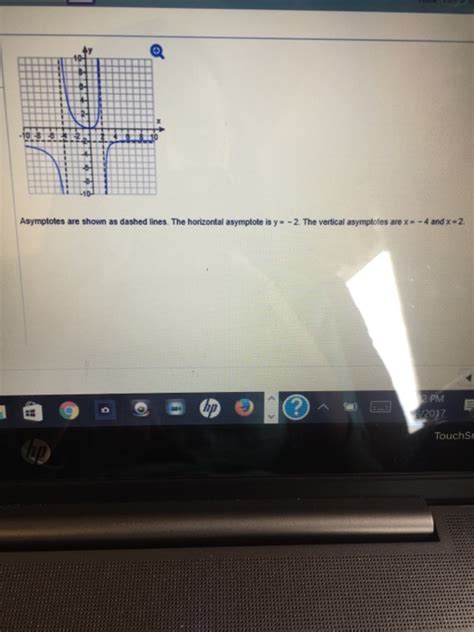 Solved Asymptotes Are Shown As Dashed Lines The Horizontal Chegg