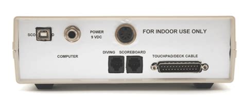 Computer Timing Interface Cti International Sports Timing