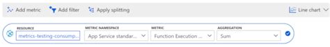 Azure Functions Logging Improving The Usability And Performance