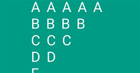 c programming concepts and programs alphabet pattern 7