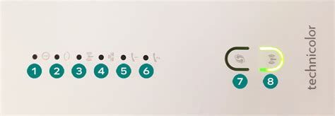 Technicolor CGA modeemin käyttöohje Asiakastuki Telia