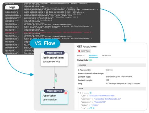 why logs aren t enough to debug your microservices inapps technology