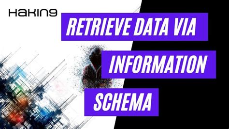 [free Video Content] Retrieve Data Via Information Schema Sqli Tutorial Hakin9 Magazine