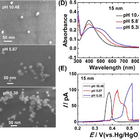 Yongxin Li Professor Full Ph D Professor Anhui Normal University Wuhu Ahnu College