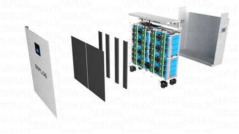 Seplos Technology On Linkedin Seplos Energystorage Solarbattery Greenenergy
