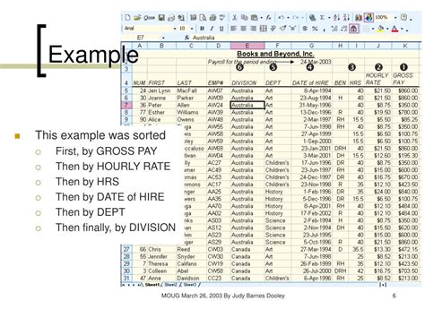 PPT Excel Sorting And Filtering Data PowerPoint Presentation Free Download ID 5781547