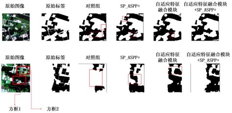 基于改进deeplabv3 模型的遥感图像语义分割