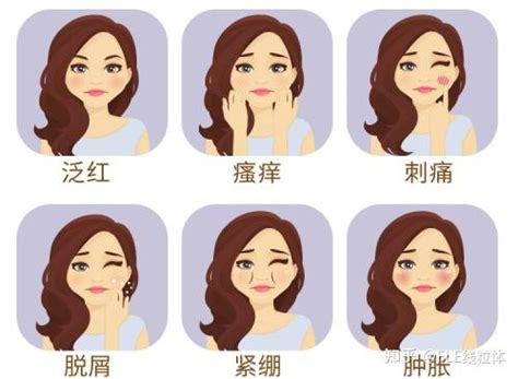 临床试验 Fle为炎症皮肤开出 强效焕颜处方” 知乎