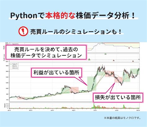 Pythonでできる！ 株価データ分析 出版書誌データベース