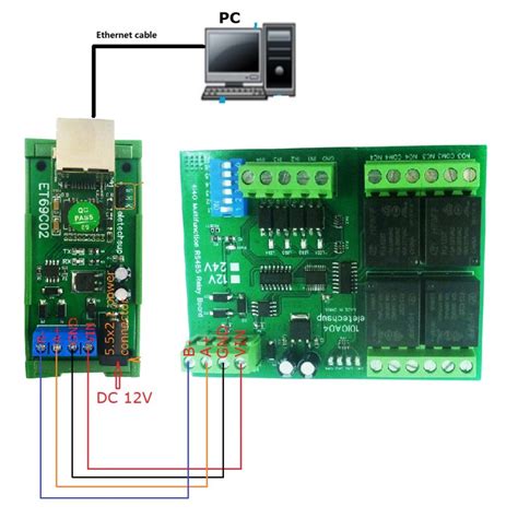Jual Rj45 To Rs485 Bus Converter For Modbus Rtu Master Slave Tcp Client