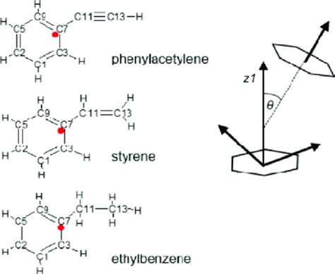 Schematic Showing The Notation Used For The Atom Assignments And The Download Scientific