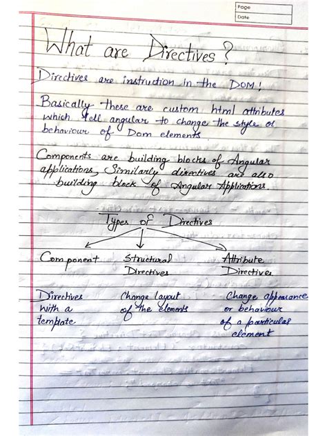 Directive In Angular Pdf