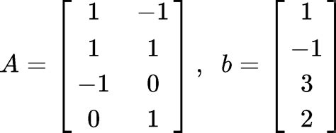 Least Squares Problem StudyPug