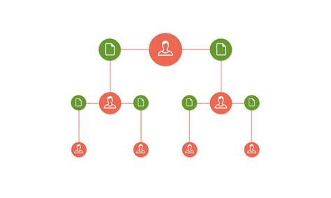 How Hr Monitoring Software Can Be Used In Performance Appraisals