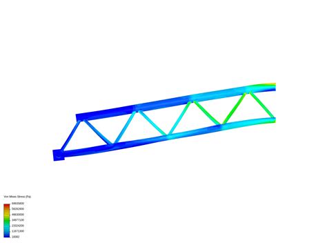 Linear Static Analysis Of A Crate By Mmedellin Simscale