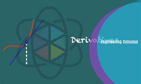 Engineering Calculus Made Simple Derivatives One Education