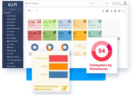 Glpi Colombia Expertos En Help Desk Asesoria Glpi