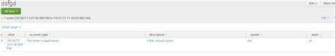 Solved Extracted Fields Are Not Shown In Dashboards Or Sc Splunk