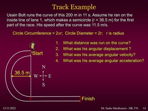 002 Angular Kinematics Ppt Physics Science