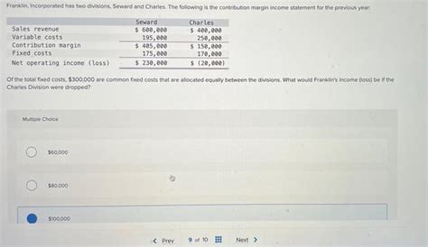 solved of the total fixed costs 300 000 are common flxed