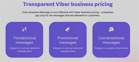Viber Bulk Messaging In Iraq Bulk Sms Iraq