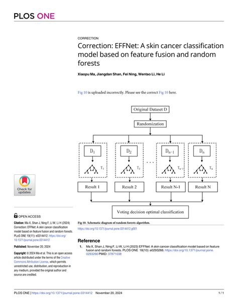 Pdf Correction Effnet A Skin Cancer Classification Model Based On Feature Fusion And Random