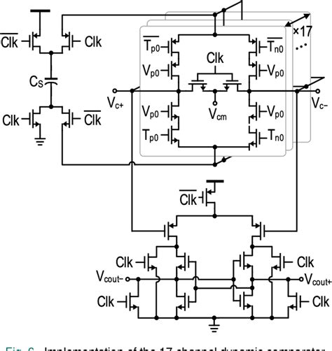 figure 6 from a multimode cmos vision sensor with on chip motion