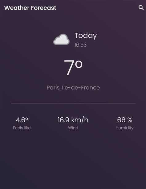 Api Weather App In Flutter Exception With Data Stack Overflow