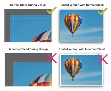 What Is Full Bleed Printing