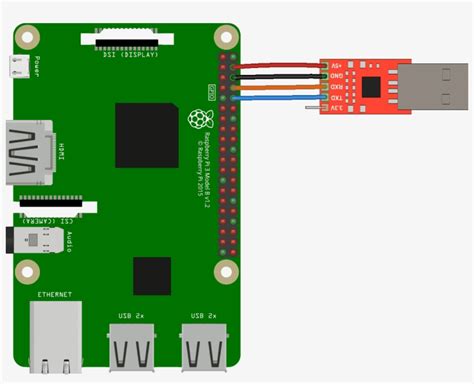 Usb Ttl Connections Rotary Switch Raspberry Pi Free Transparent PNG Download PNGkey