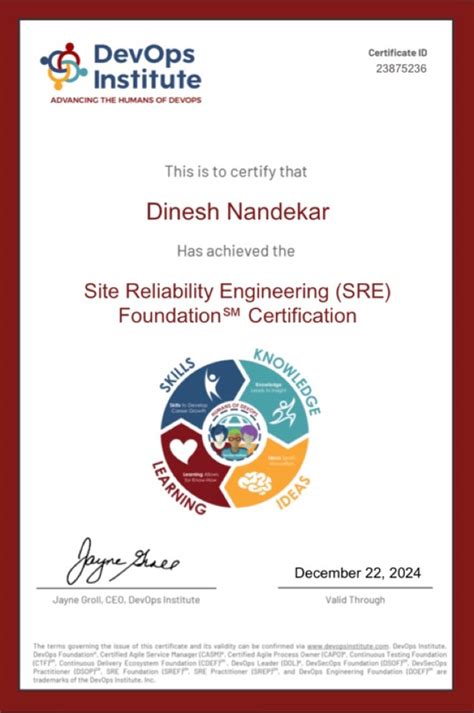 Sre Automation Devops Dinesh Nandekar 16 Comments