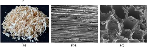 Figure 1 From New Composite Materials Made From Rigid Flexible Polyurethane Foams With Fir