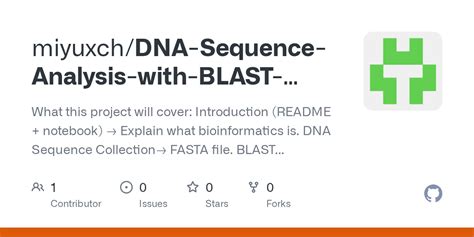 Dna Sequence Analysis With Blast Multiple Sequence Alignment Dna Sequence Analysis With Blast
