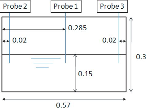 Figure 1 From Numerical Simulation Of Droplet Motion And Two Phase Flow